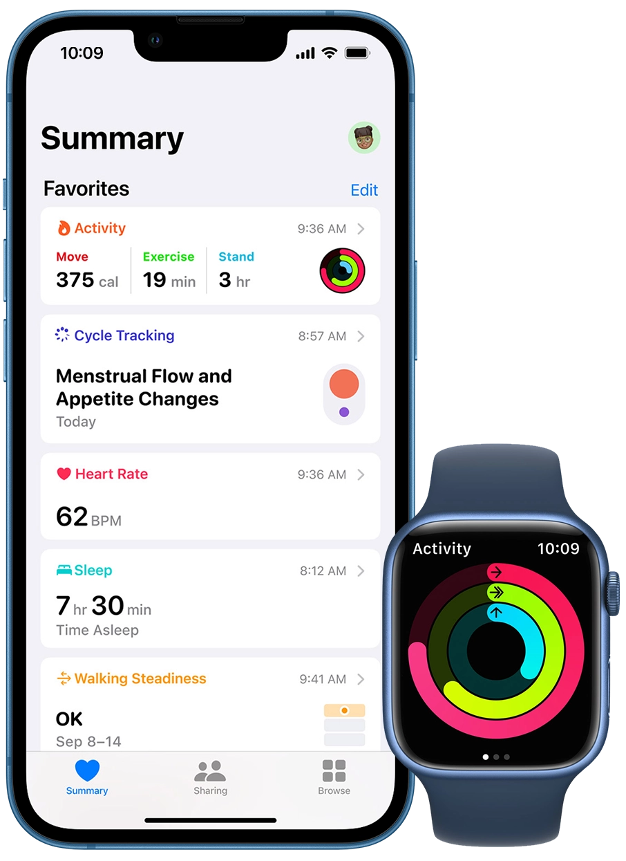 Wearables | Wearipedia