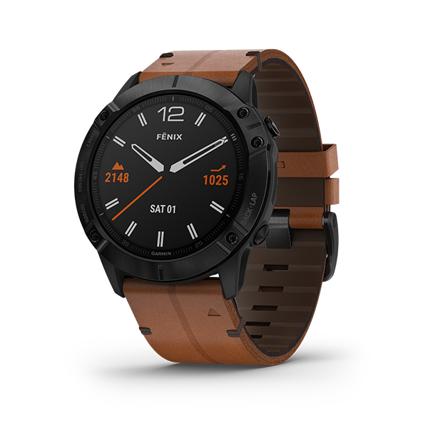 Wearables | Wearipedia